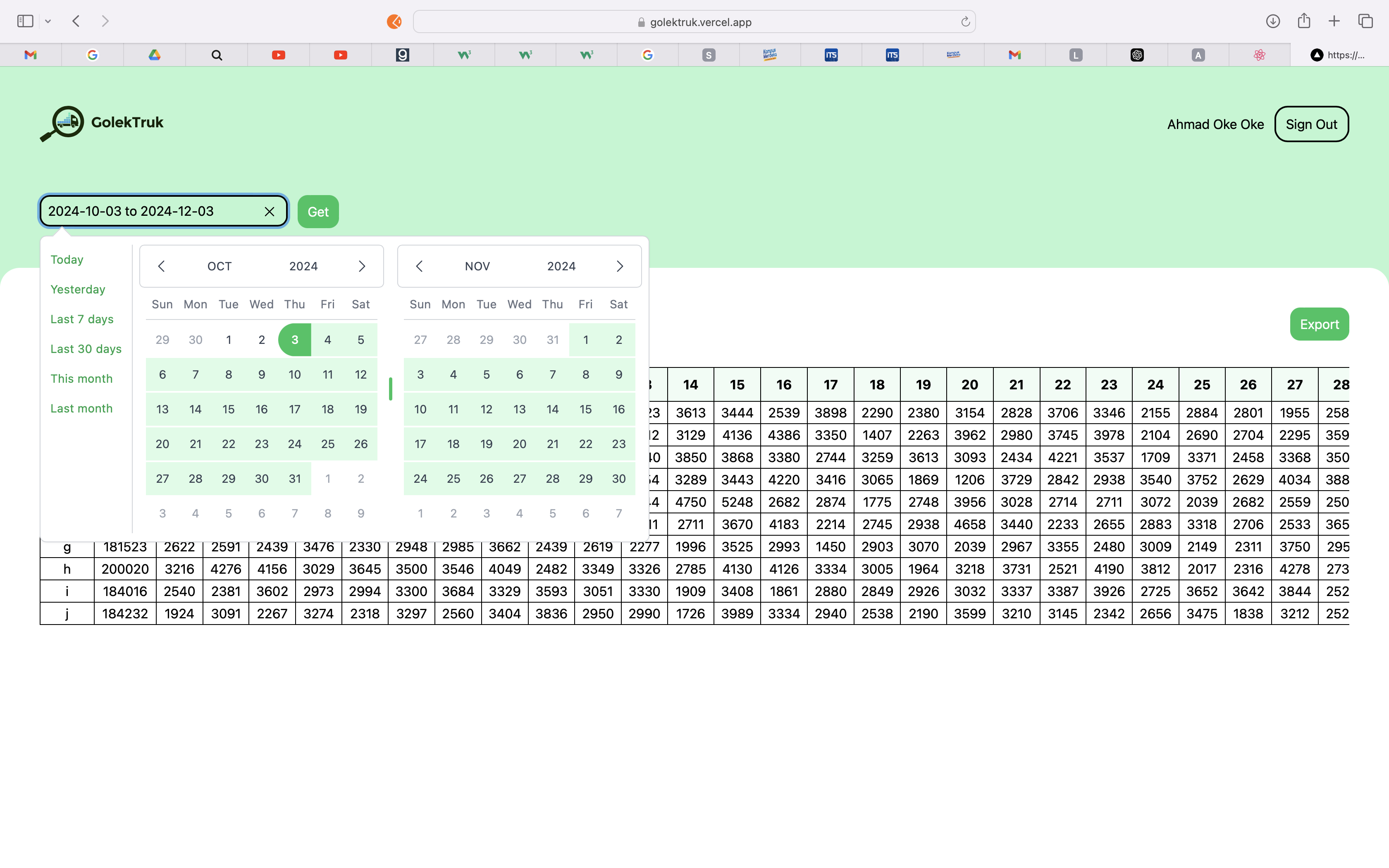 Ahmad Dzulfikar Ubaidillah